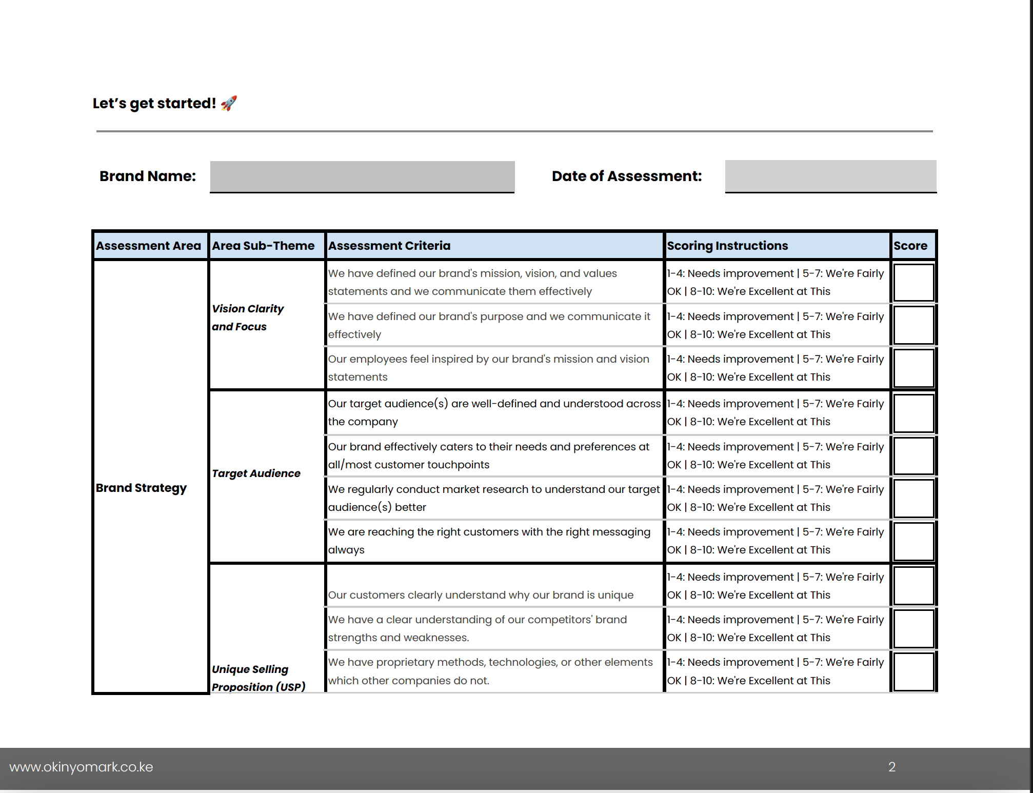 Company Brand Assessment Toolkit - Okinyo Mark