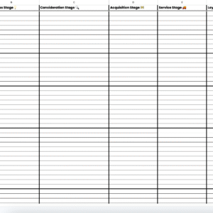 Customer Journey Mapping Template - Okinyo Mark